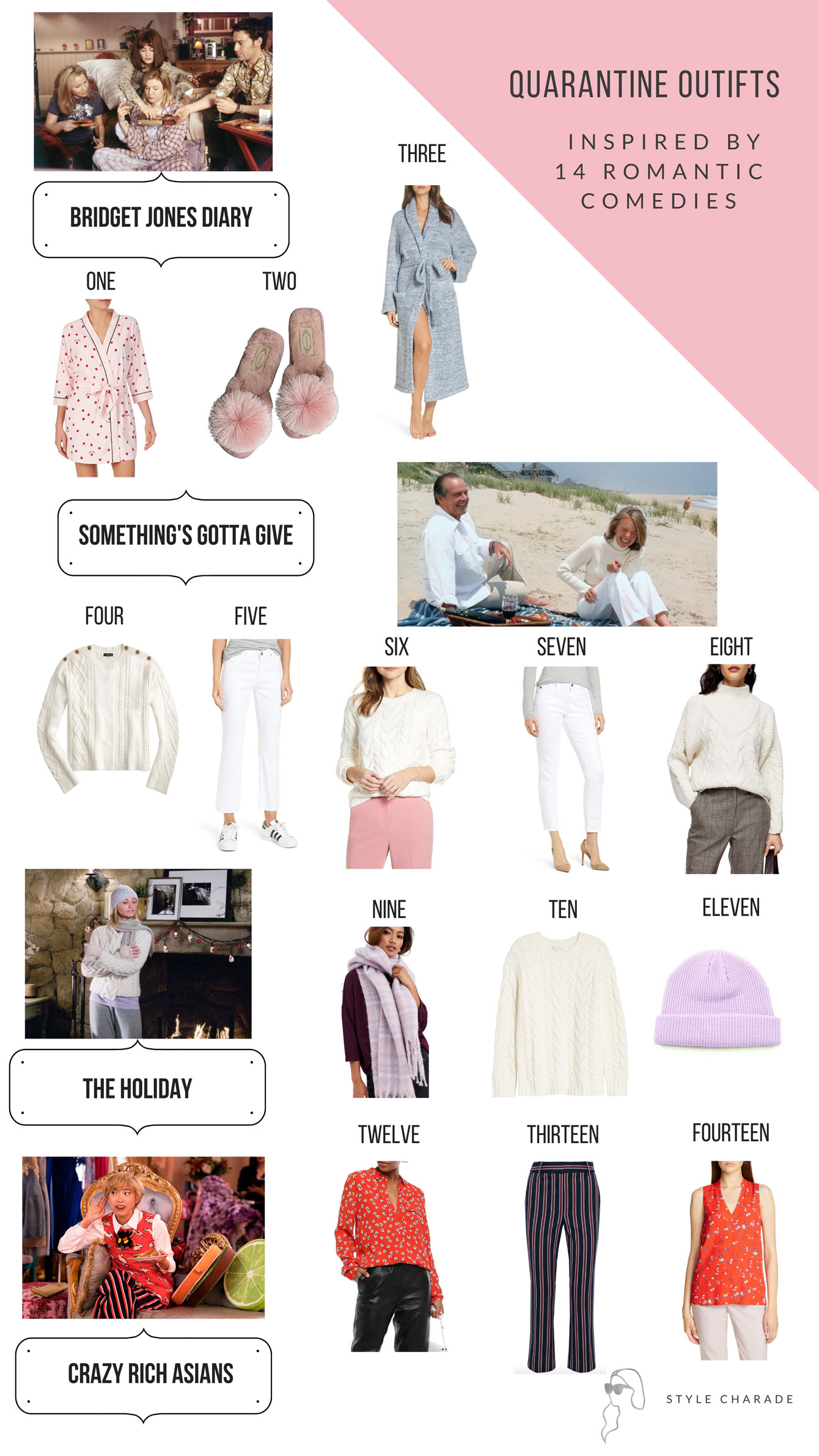 Quarantine Outfits Inspired by Romantic Comedies - Style Charade