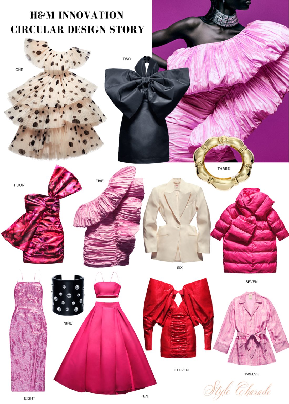 H&M Innovation Circular Design Collection | H&M Innovation Circular Story